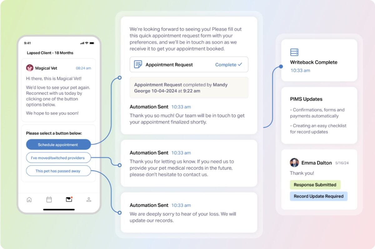 Otto Scribe: Veterinary AI Scribe. Only $0.80 a Day. - Otto.vet